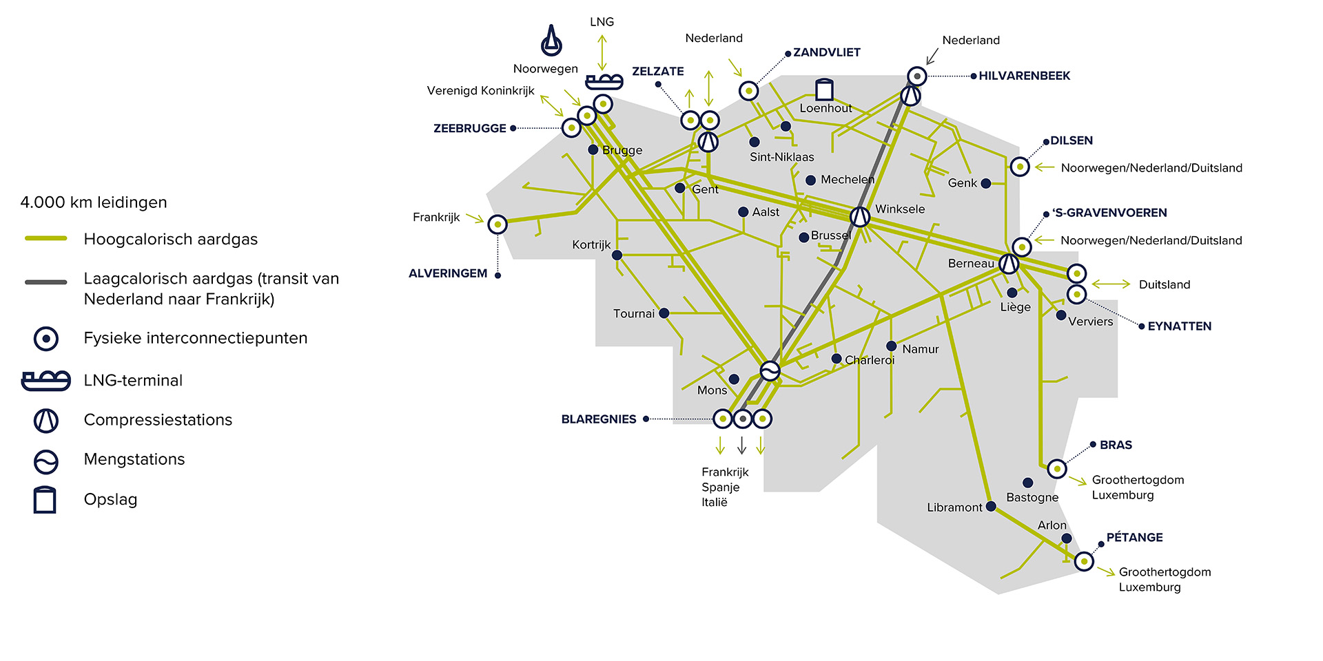 Een Fluxys Leiding Bij U In De Buurt Uw Gids Een Fluxys Leiding Bij U In De Buurt Uw Gids